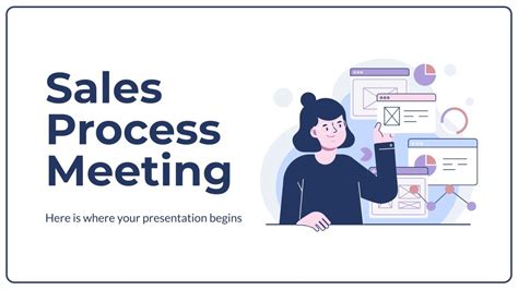 Sales Process Meeting Presentation