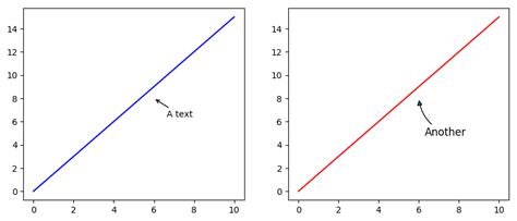 Python Matplotlib
