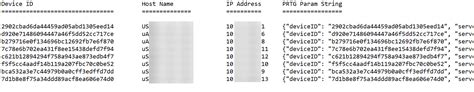 how to get the most out of syslog monitoring with prtg and fastvue