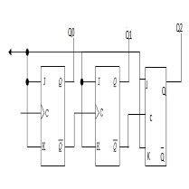 Three Bit Asynchronous Counter Download Scientific Diagram