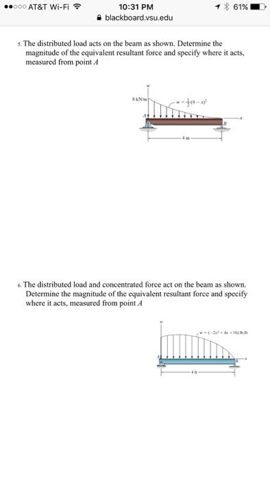 solved the distributed load acts on the beam as shown