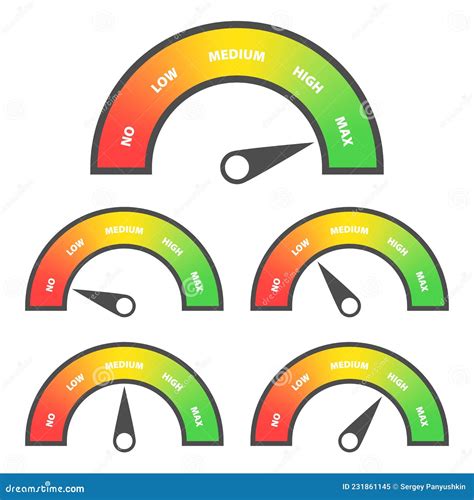 Credit Rating Wheel At Sean Swick Blog Credit Rating Wheel At Sean Swick Blog