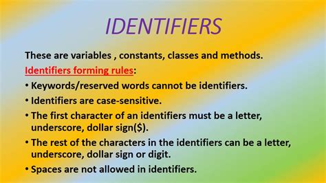 Class 10 Computer Chapter 2 Part 2 Topic Java Character Set Youtube