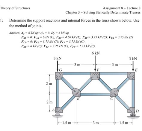 Solved Theory Of Structures Assignment 8 Lecture 8 Chapter 3 Chegg