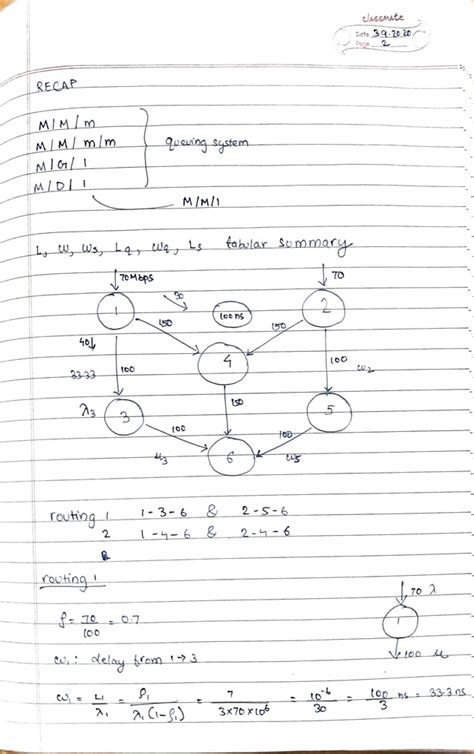 queuing theory 7 notes pdf
