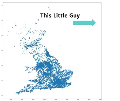 Daniel Waites On Linkedin Thinkingoutsidethebox Dataisbeautiful Data