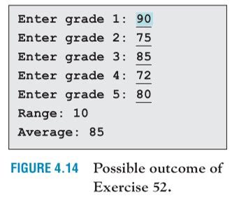 Solved Below Is The Question Along With The Output I Have Chegg Com