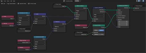 Circle Size Math By G Modeling Blender Artists Community