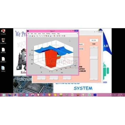 Smart Vehicle Anti Lock Breaking System Using Fuzzy Logic Ai Techpacs Canada Limited