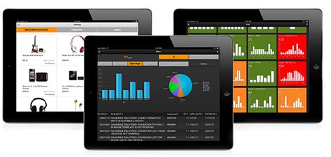 Oracle Business Intelligence TechNave