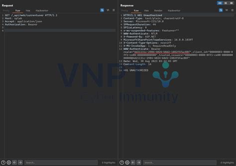Phân Tích Cve 2023 29357 Microsoft Sharepoint Validatetokenissuer