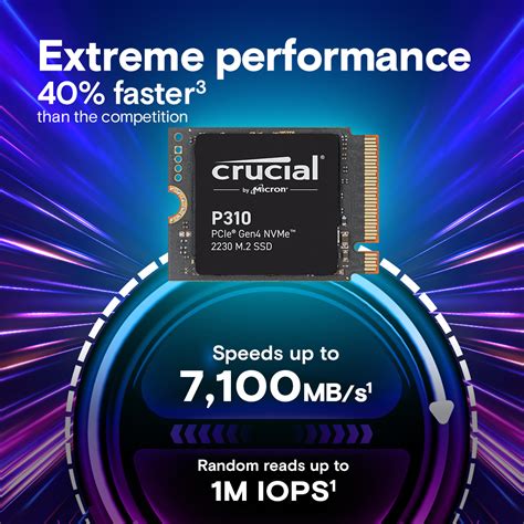 英睿达p310 2230 Pcie40固态硬盘发布，专为小型化pc、游戏掌机设计 泡泡网