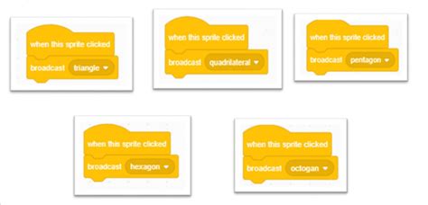 Understanding Repeat And Ifelse Blocks In Scratch With Chase The Mouse Game And Draw Polygons