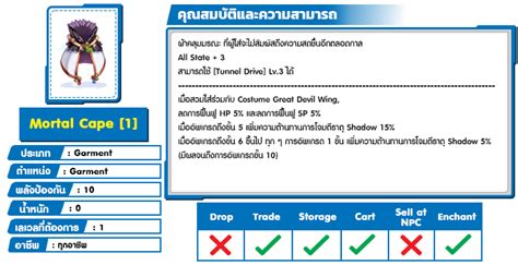 The Dead Alive Scroll Ragnarok Classic Ggt