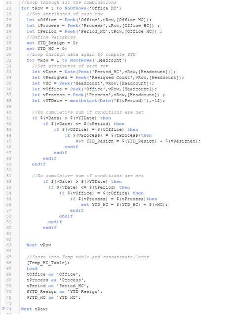 Solved Nested If In For Loop During Data Load Qlik Community 953315
