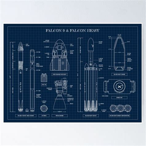 Spacex Falcon 9 And Falcon Heavy Navy Blueprint Poster For Sale By
