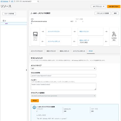【aws】api Gatewayを使ってみる
