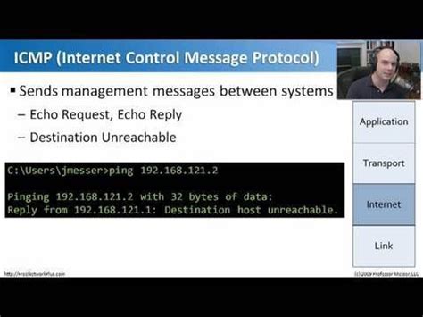 Common Networking Protocols CompTIA Network N10 004