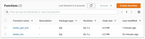 Serverless Series Golang Bài Build REST API with AWS API Gateway