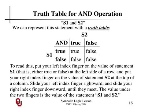 Ppt Symbolic Logic Outline Powerpoint Presentation Free Download Id 2333789