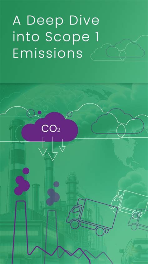 Navigating The Seas Of Carbon Compliance A Deep Dive Into Scope 1