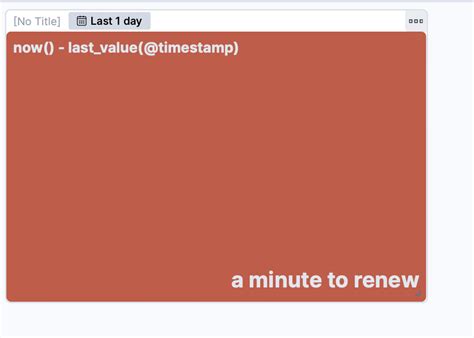 Visualize Based On Dates Kibana Discuss The Elastic Stack