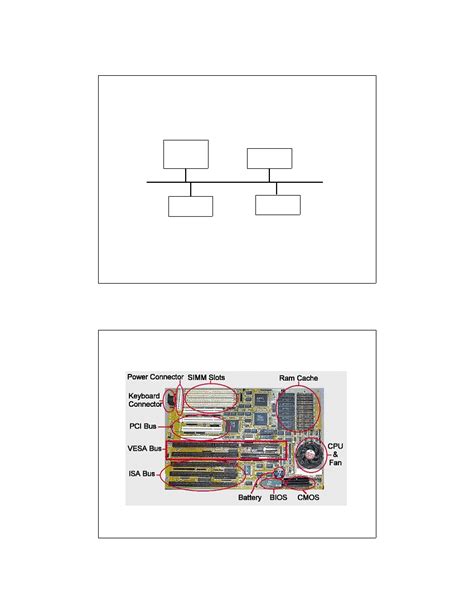 [diagram] Motorola 68000 Block Diagram Mydiagram Online