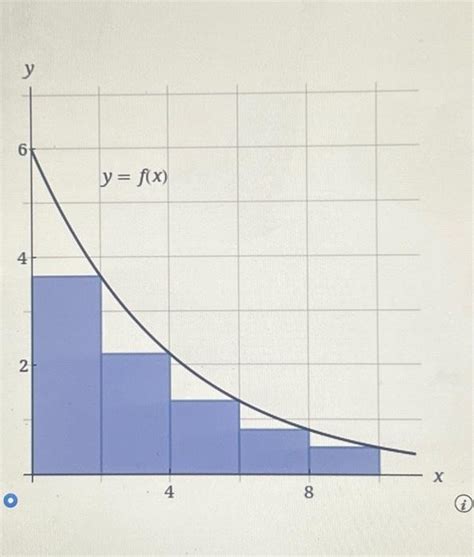 Solved To One Decimal Place Chegg Com