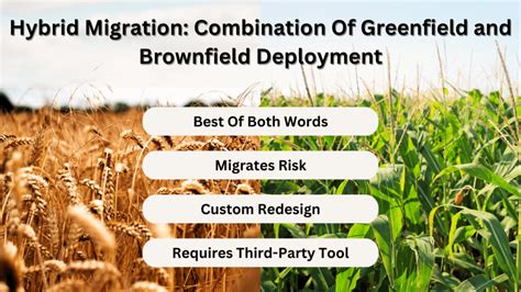 Greenfield Vs Brownfield At Lauren Brennan Blog