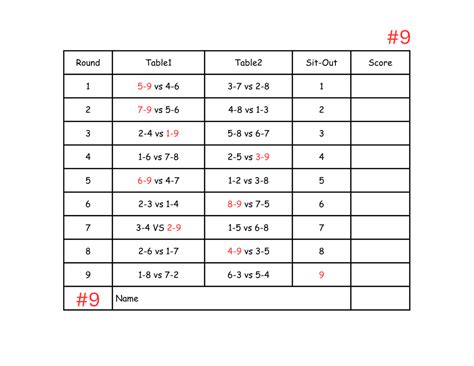 12 Person Euchre Tournament Rotation 3 Table Score Card
