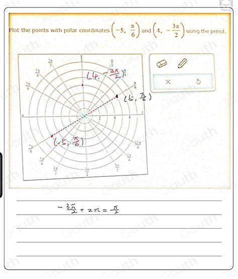 Solved Plot The Points With Polar Coordinates And