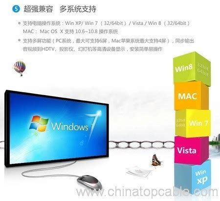 USB 3 0 สาย HDMI รานคาโรงงานสาย Hengye