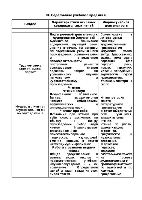 Рабочая программа по литературному чтению для 3 класса