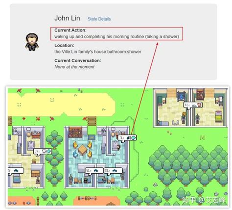 生成式agents：人类行为的交互式模拟 知乎