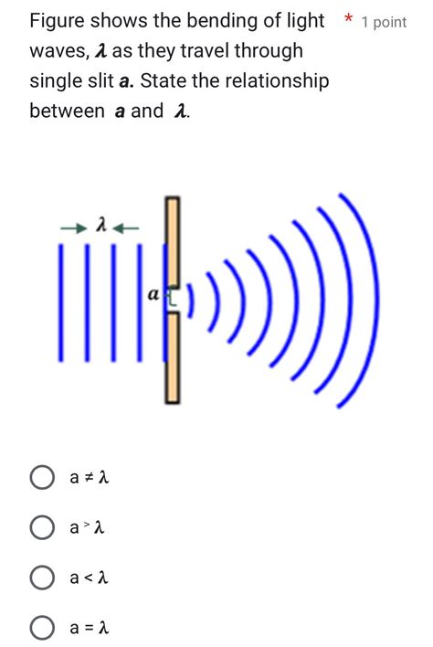 Figure Shows The Bending Of Light Waves Studyx