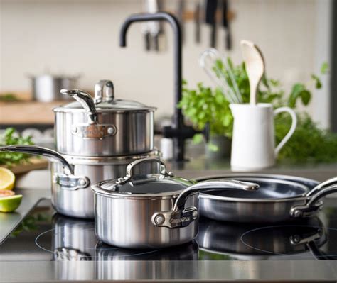 The Truth About Pfas Pfoa And Ptfe Greenpan Australia