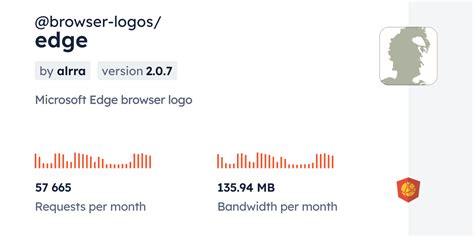 Browser Logos Edge Cdn By Jsdelivr A Cdn For Npm And Github