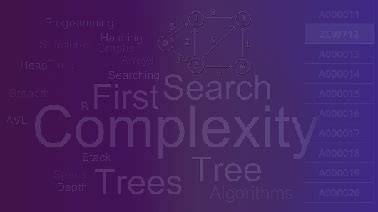 Algorithms Reviews Coupon Java Code Geeks