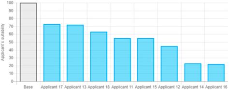 Mathematics Special Issue Multi Criteria Optimization Models And Applications