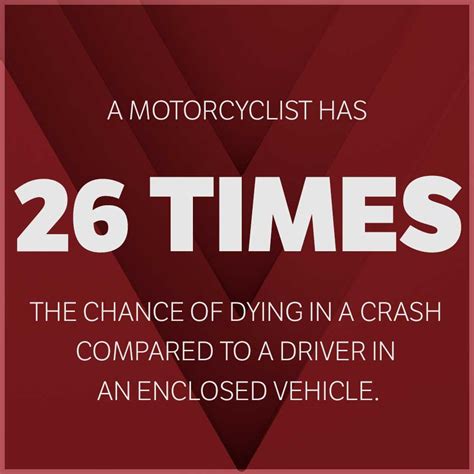 Filing A Wrongful Death Claim After A Fatal Motorcycle Accident