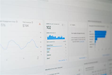 6 Optimization Algorithms In Machine Learning Every Data Scientist