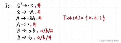 构造lr1分析表和lalr1分析表lr1分析表 Csdn博客