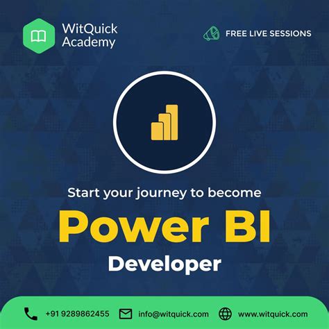 Witquick Academy On Linkedin Powerbi Datavisualization Careergrowth