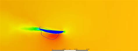 Cfd Airfoil Wing Boundary Layer Separation Issue R Fsae
