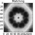 Images After Change Of The Size Download Scientific Diagram