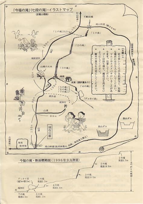 今福の滝