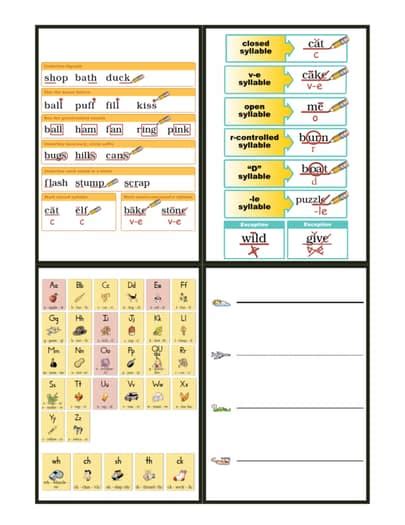 2nd Grade Mini Posters Fundations Aligned By Teach With Miss Creech