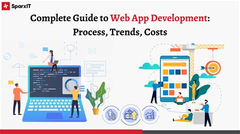 Your Ultimate Guide To Web App Development In 2022