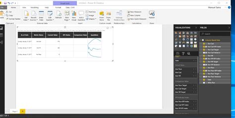 Power Kpi Matrix Visual Issues Microsoft Fabric Community