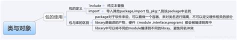 Systemverilog（绿皮书）第五章——类与对象（五）包的使用system Verilog电子版 Csdn博客